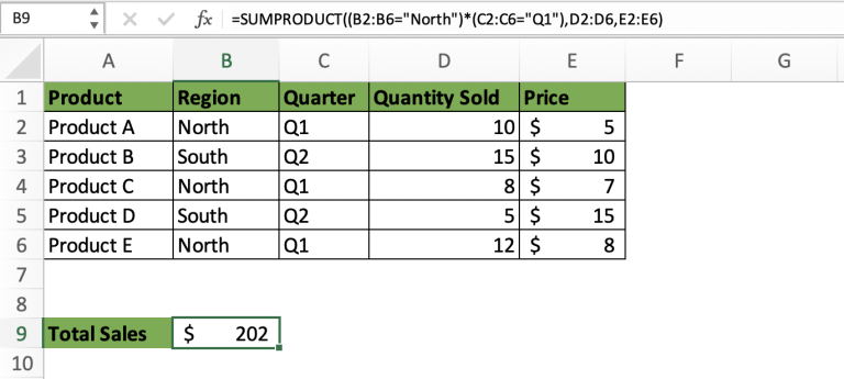 How to Use SUMPRODUCT with IF in Excel – 3 Perfect Examples