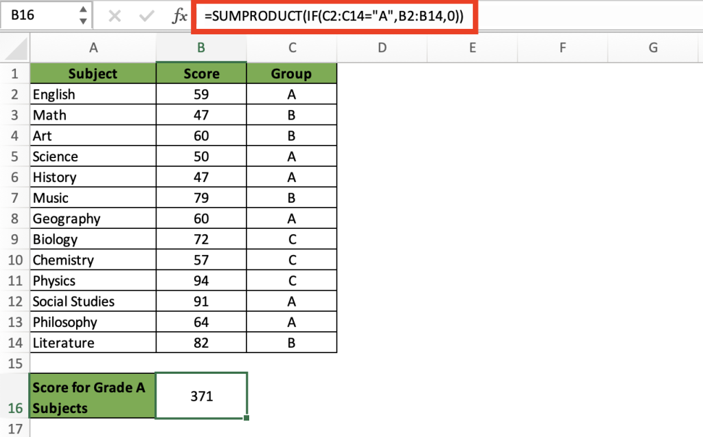 How to Use SUMPRODUCT with IF in Excel – 3 Perfect Examples