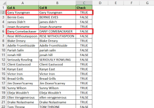 6 Different Ways to Compare Two Columns in Excel - A Detailed Tutorial ...