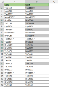 6 Different Ways to Compare Two Columns in Excel - A Detailed Tutorial ...