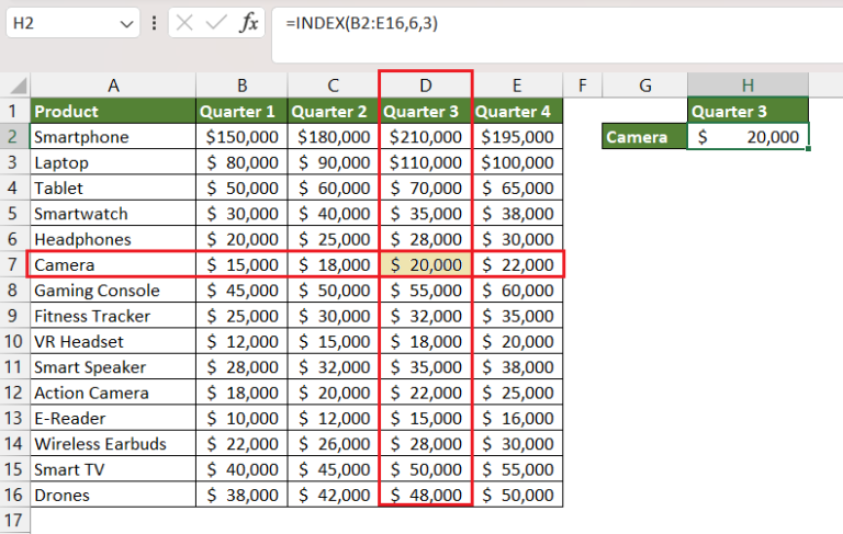 Master The Power Of Index In Excel 2 Different Forms Array And Reference Myexcelonline