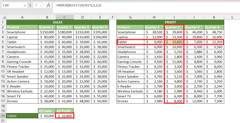 Master The Power Of Index In Excel 2 Different Forms Array And Reference Myexcelonline