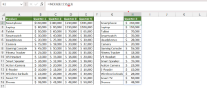 Master the Power of INDEX in Excel: 2 Different Forms - Array and ...