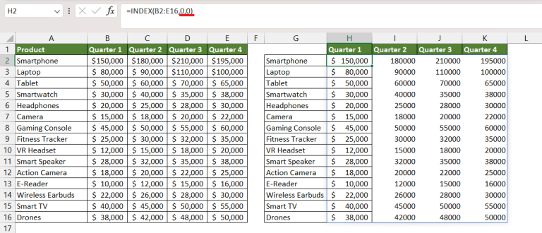 Master the Power of INDEX in Excel: 2 Different Forms - Array and Reference | MyExcelOnline