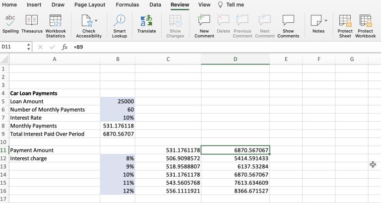 Protect Excel Sheets Made Easy: With or Without a Password | MyExcelOnline Protect Excel Sheets Made Easy: With or Without a Password | MyExcelOnline