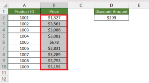 5 Simple Methods to use Subtraction in Excel | MyExcelOnline