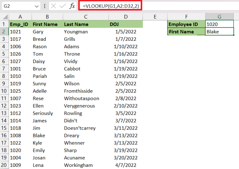 Why VLOOKUP not working in Excel - Top 5 Problems with Solutions | MyExcelOnline