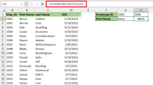 Why VLOOKUP not working in Excel - Top 5 Problems with Solutions | MyExcelOnline