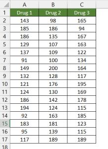 Master ANOVA in Excel: A Step-by-Step Tutorial | MyExcelOnline