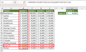 Master the Power of INDEX in Excel: 2 Different Forms - Array and Reference | MyExcelOnline
