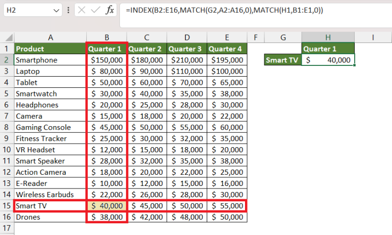 Master The Power Of Index In Excel 2 Different Forms Array And Reference Myexcelonline