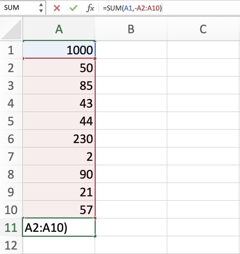 Creative Ways to Subtract in Excel | MyExcelOnline