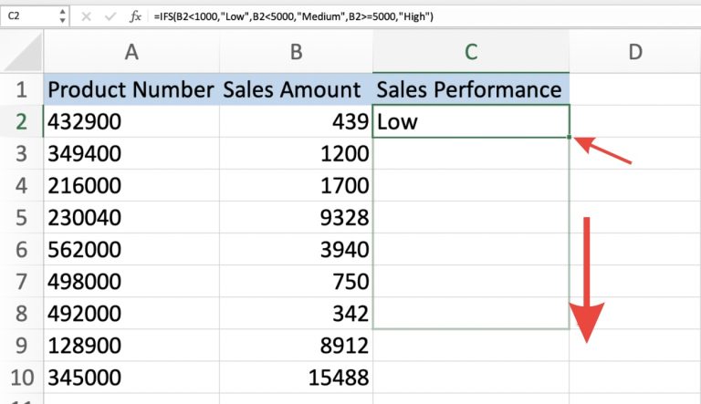 Understanding the IFS Function in Excel with Examples! | MyExcelOnline