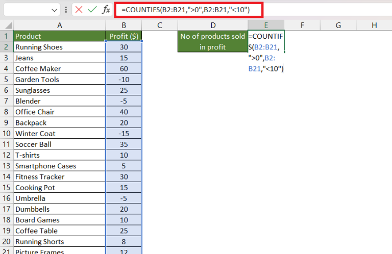 COUNTIF Greater Than 0 in Excel - A Detailed Guide | MyExcelOnline