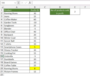COUNTIF Greater Than 0 in Excel - A Detailed Guide | MyExcelOnline