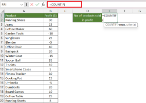 COUNTIF Greater Than 0 in Excel - A Detailed Guide | MyExcelOnline