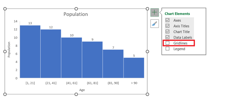 How To Create Histogram In Excel In 3 Easy Steps Myexcelonline