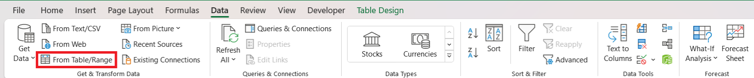 Create Pivottable From Multiple Sheets In Excel Top 2 Methods Myexcelonline