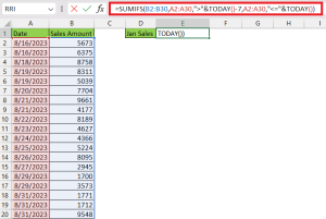 Harnessing the Power of Excel SUMIFS with Date Range - 2 Useful ...