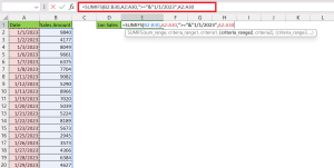 Harnessing the Power of Excel SUMIFS with Date Range - 2 Useful Examples | MyExcelOnline
