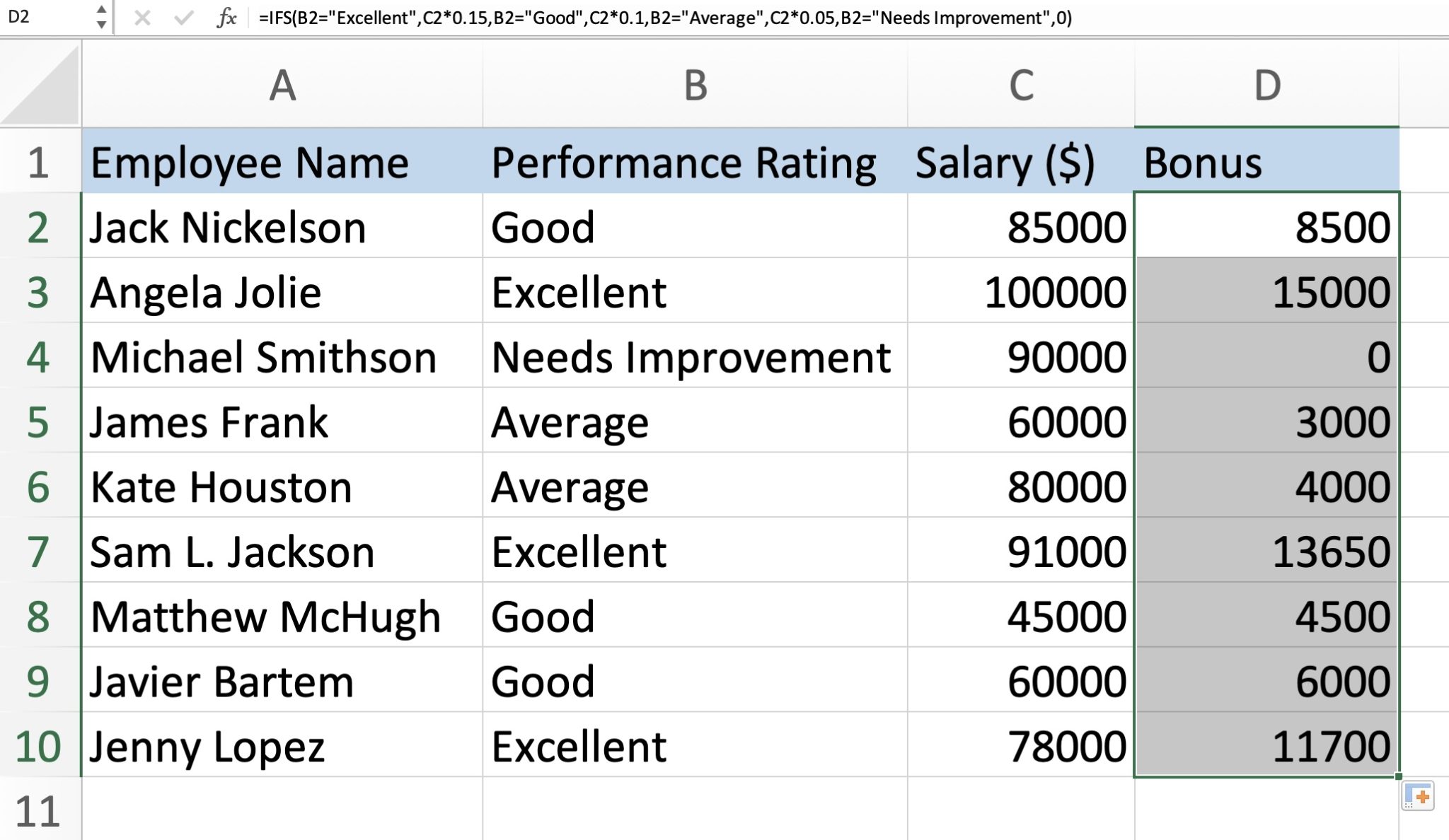 Understanding the IFS Function in Excel with Examples! | MyExcelOnline