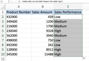 Understanding the IFS Function in Excel with Examples! | MyExcelOnline