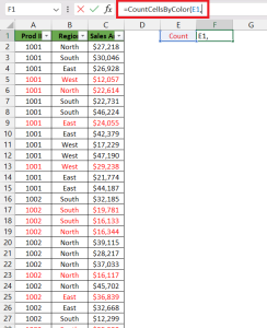 How to Count Colored Cells in Excel: A Comprehensive Guide | MyExcelOnline