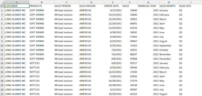 How to Delete Every Other Row in Excel - Top 3 Methods | MyExcelOnline