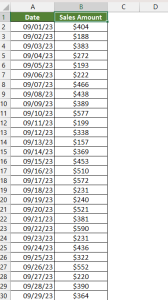 Create PivotTable from Multiple Sheets in Excel - Top 2 Methods | MyExcelOnline