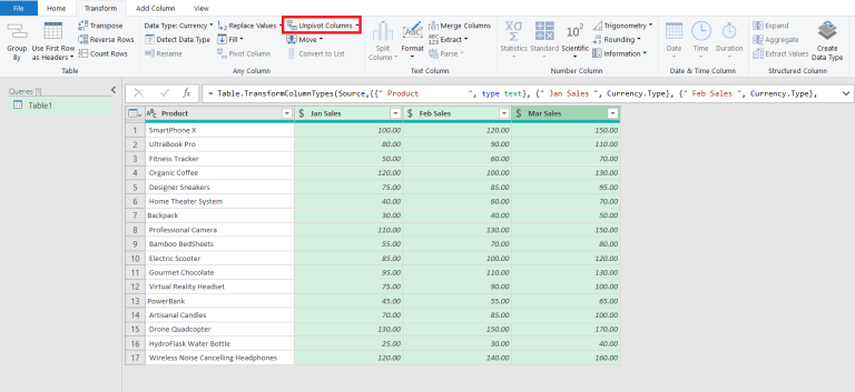 How to Clean and Transform Data Using Power Query in Excel | MyExcelOnline
