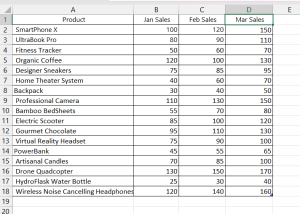 How to Clean and Transform Data Using Power Query in Excel | MyExcelOnline