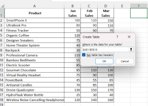 How to Clean and Transform Data Using Power Query in Excel | MyExcelOnline