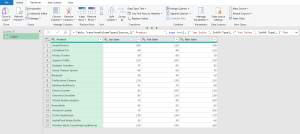 How to Clean and Transform Data Using Power Query in Excel | MyExcelOnline