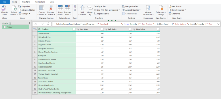 How to Clean and Transform Data Using Power Query in Excel | MyExcelOnline