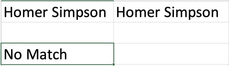 How To Delete Spaces In Excel Line Breaks And Non Breaking Characters In Excel Myexcelonline