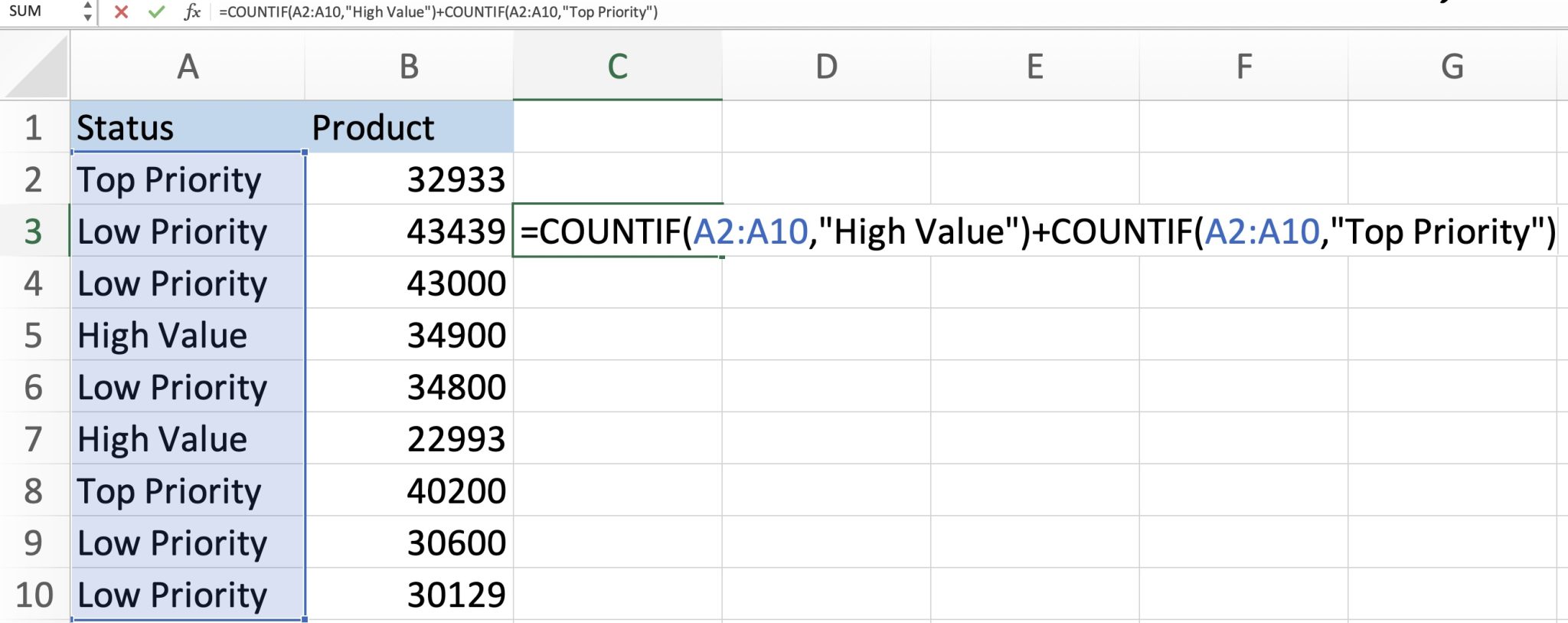 The COUNTIF Function for Beginners in Excel | MyExcelOnline