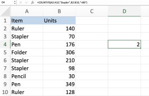 The COUNTIF Function for Beginners in Excel | MyExcelOnline