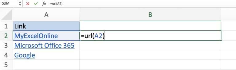 The Easiest Ways To Extract Data From Hyperlinks In Excel Myexcelonline
