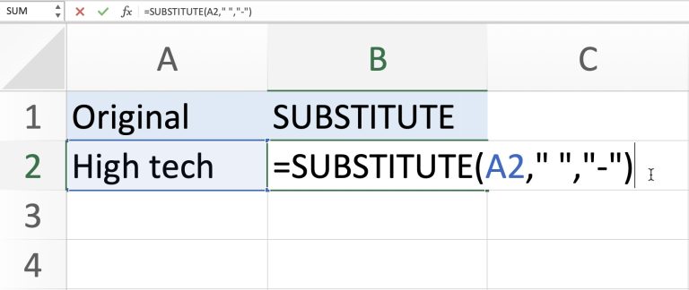 SUBSTITUTE Function - Replace Characters in Excel! | MyExcelOnline