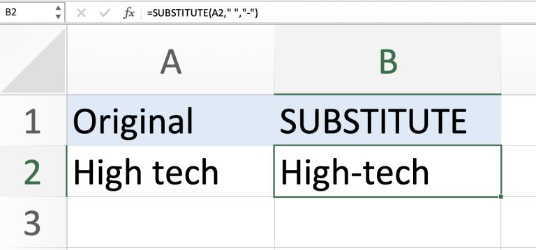 SUBSTITUTE Function - Replace Characters in Excel! | MyExcelOnline
