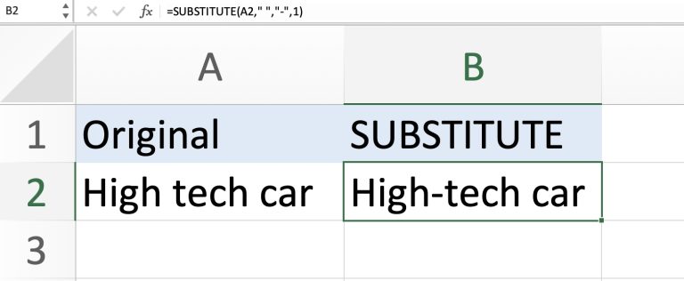 Substitute Function Replace Characters In Excel Myexcelonline