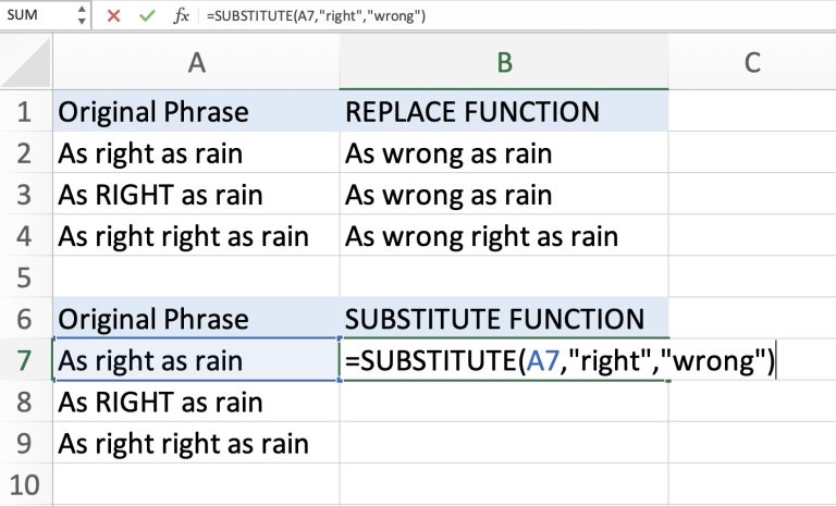 SUBSTITUTE Function - Replace Characters in Excel! | MyExcelOnline