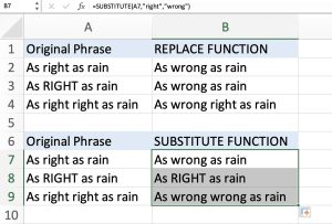 SUBSTITUTE Function - Replace Characters in Excel! | MyExcelOnline