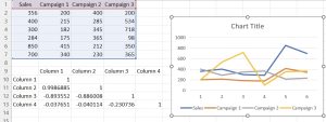 Correlation in Excel - With Examples! | MyExcelOnline