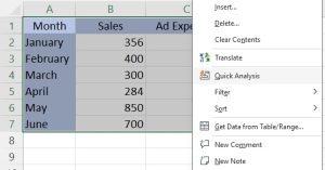 Correlation in Excel - With Examples! | MyExcelOnline