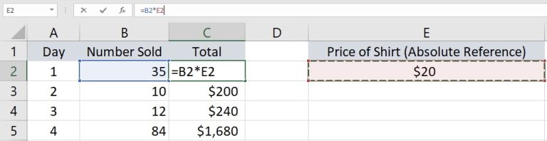 $ Dollar Sign in Excel: Absolute, Relative, and Mixed Cell References ...