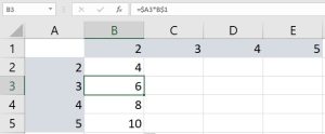 $ Dollar Sign in Excel: Absolute, Relative, and Mixed Cell References ...