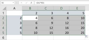 $ Dollar Sign in Excel: Absolute, Relative, and Mixed Cell References ...