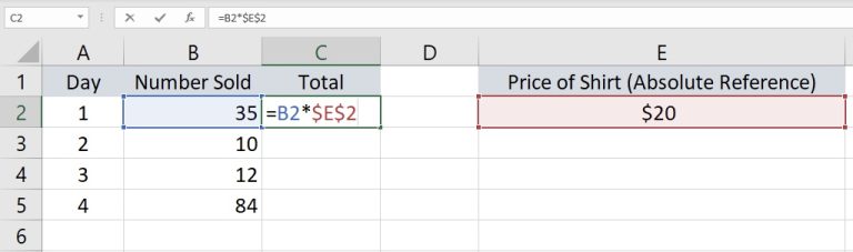 $ Dollar Sign in Excel: Absolute, Relative, and Mixed Cell References ...
