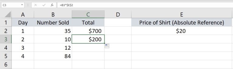 $ Dollar Sign in Excel: Absolute, Relative, and Mixed Cell References ...